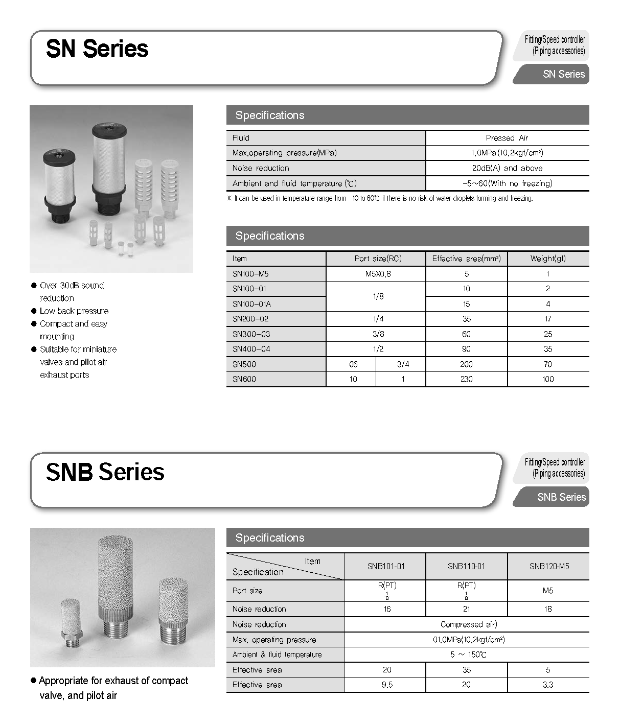 SN,SNB- Giảm âm TPC - Pneumatic Product | Pneumatic Actuator | Solenoid ...