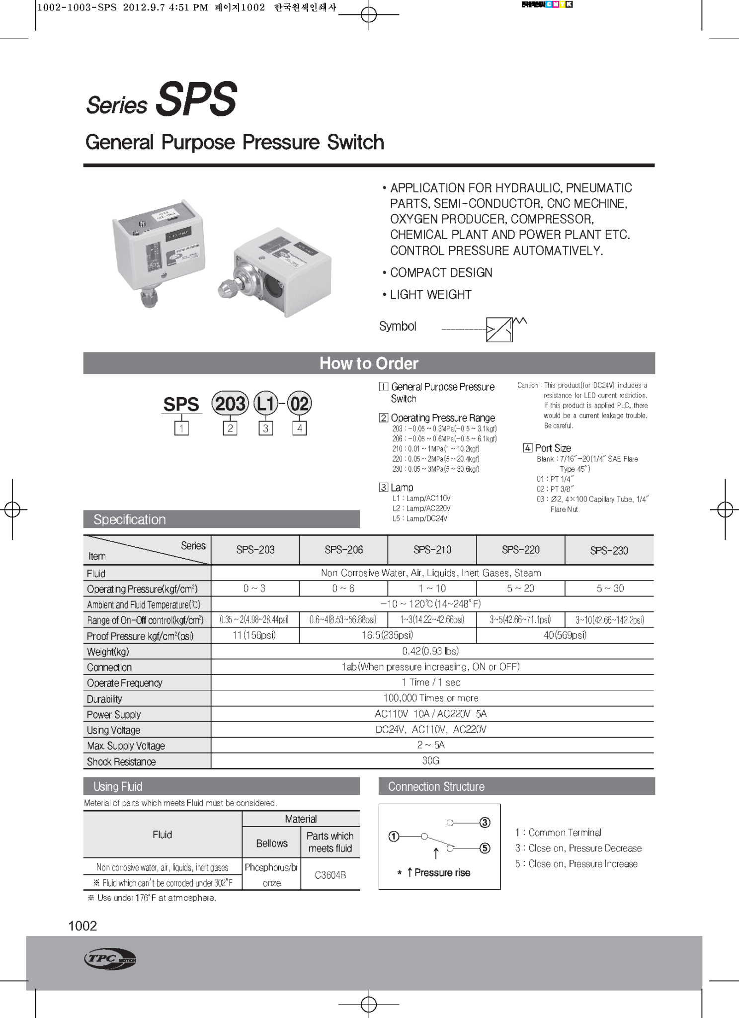 SPS- Pressure Switch TPC - Pneumatic Product | Pneumatic Actuator ...