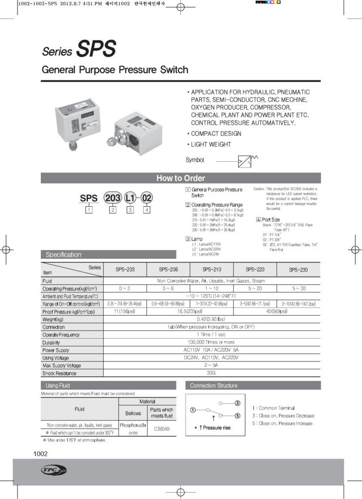 SPS- Pressure Switch TPC - Pneumatic Product | Pneumatic Actuator ...